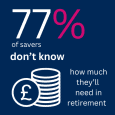5 Pension Mistakes To Haunt Your Retirement Plans Innes Reid